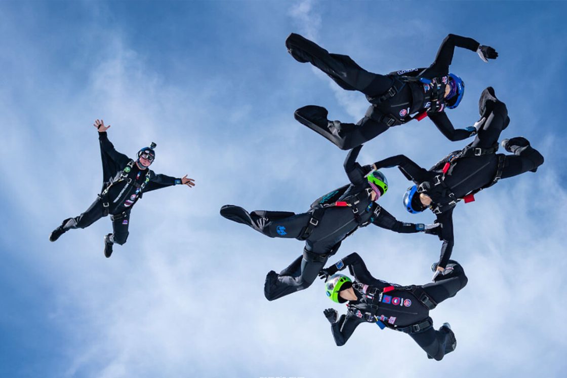 Skydiving License Requirements – SKYDIVINGDOTCOM